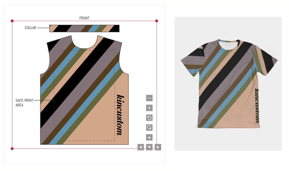 What is the Safe Print Area?
